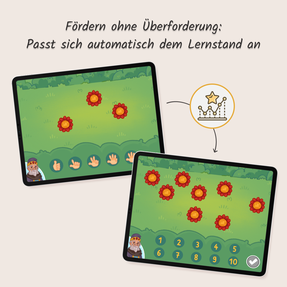 Meister Cody KIDS – Spielerisch lernen